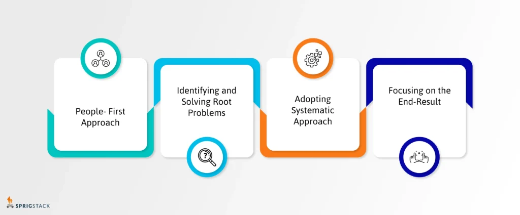 How Human-Centered Design Can Transform Your Web Experience
