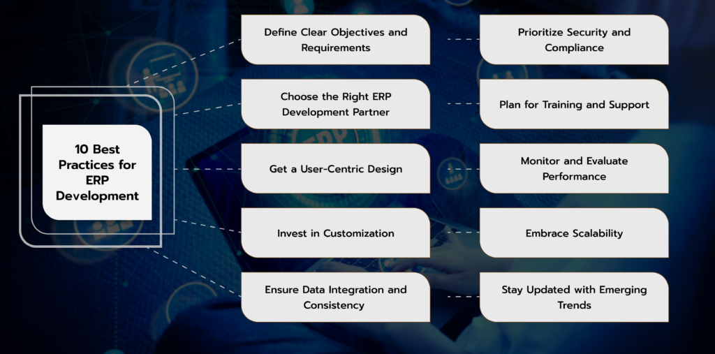 ERP Development Best Practices: A Must-Read for Businesses of All Sizes