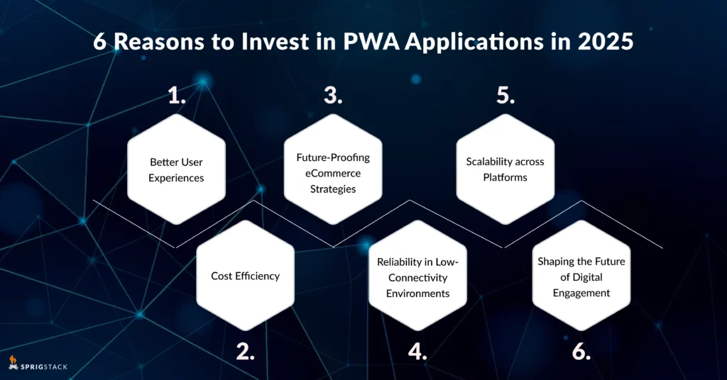 Are Progressive Web Apps still worth building in 2025?