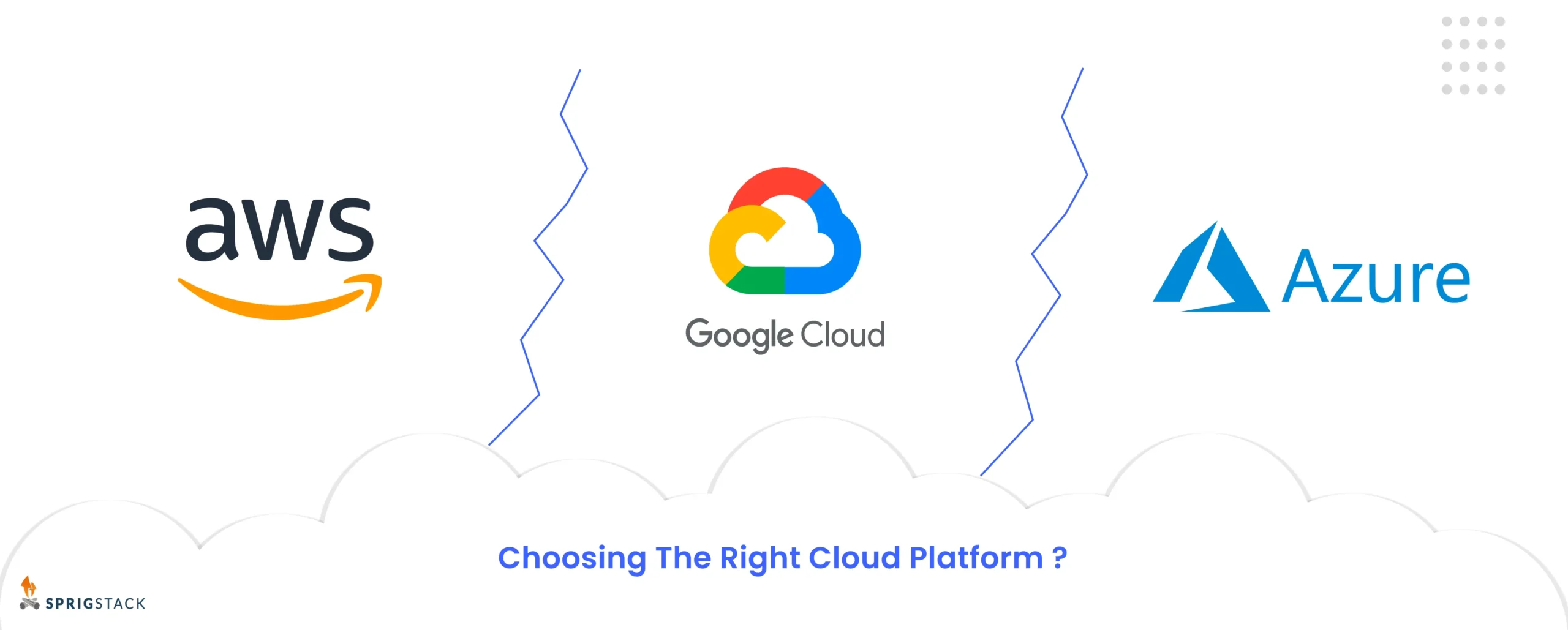 How to Choose the Right Cloud Platform for Your Web Application?